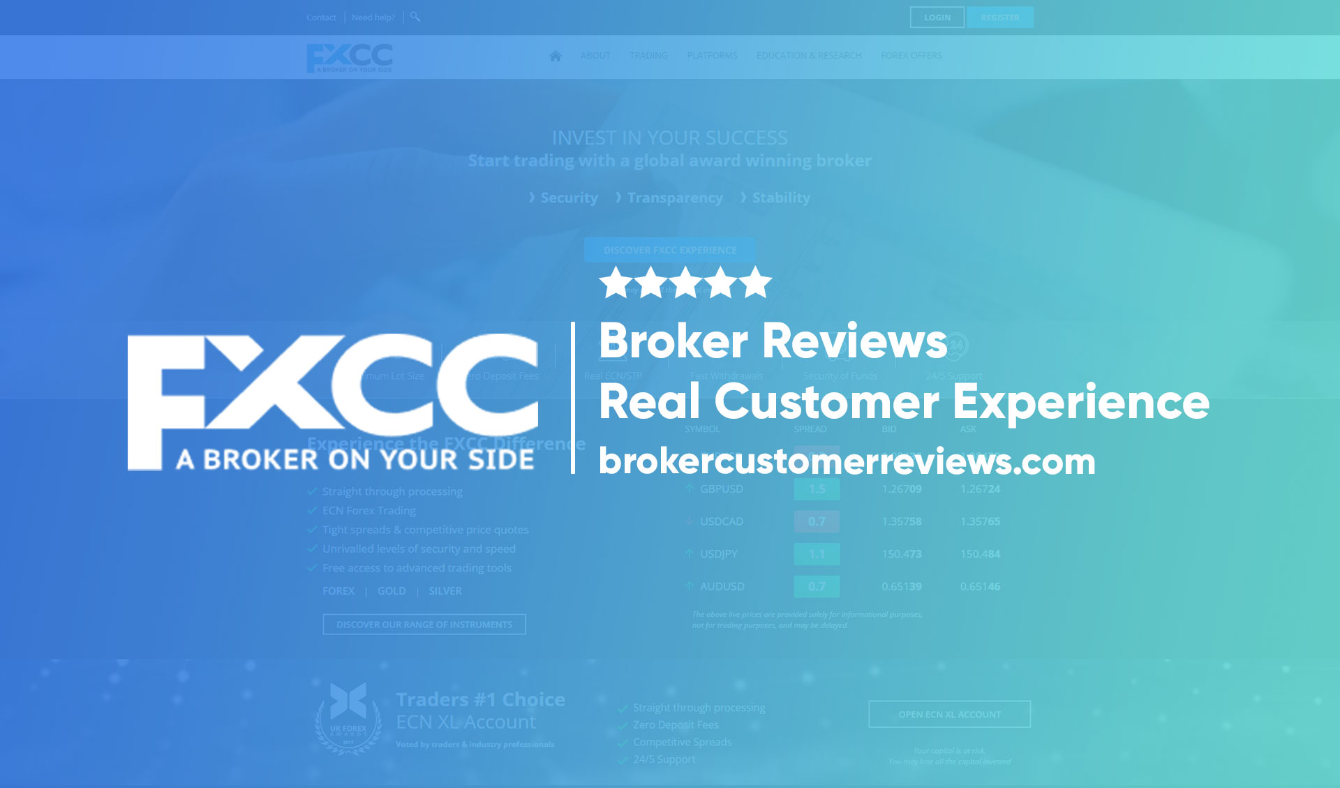 FXCC Brokerage Review ⭐️ Ratings and Feedback | Broker Customer Reviews