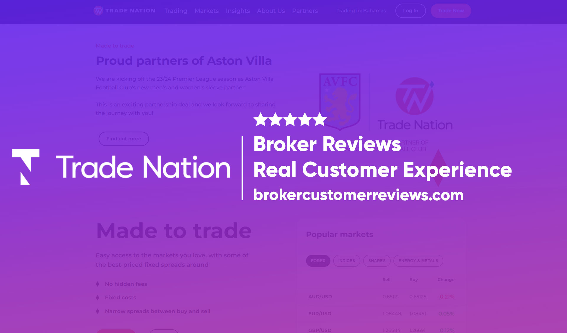 Trade Nation Broker Review ⭐️ Ratings and Feedback | Broker Customer ...