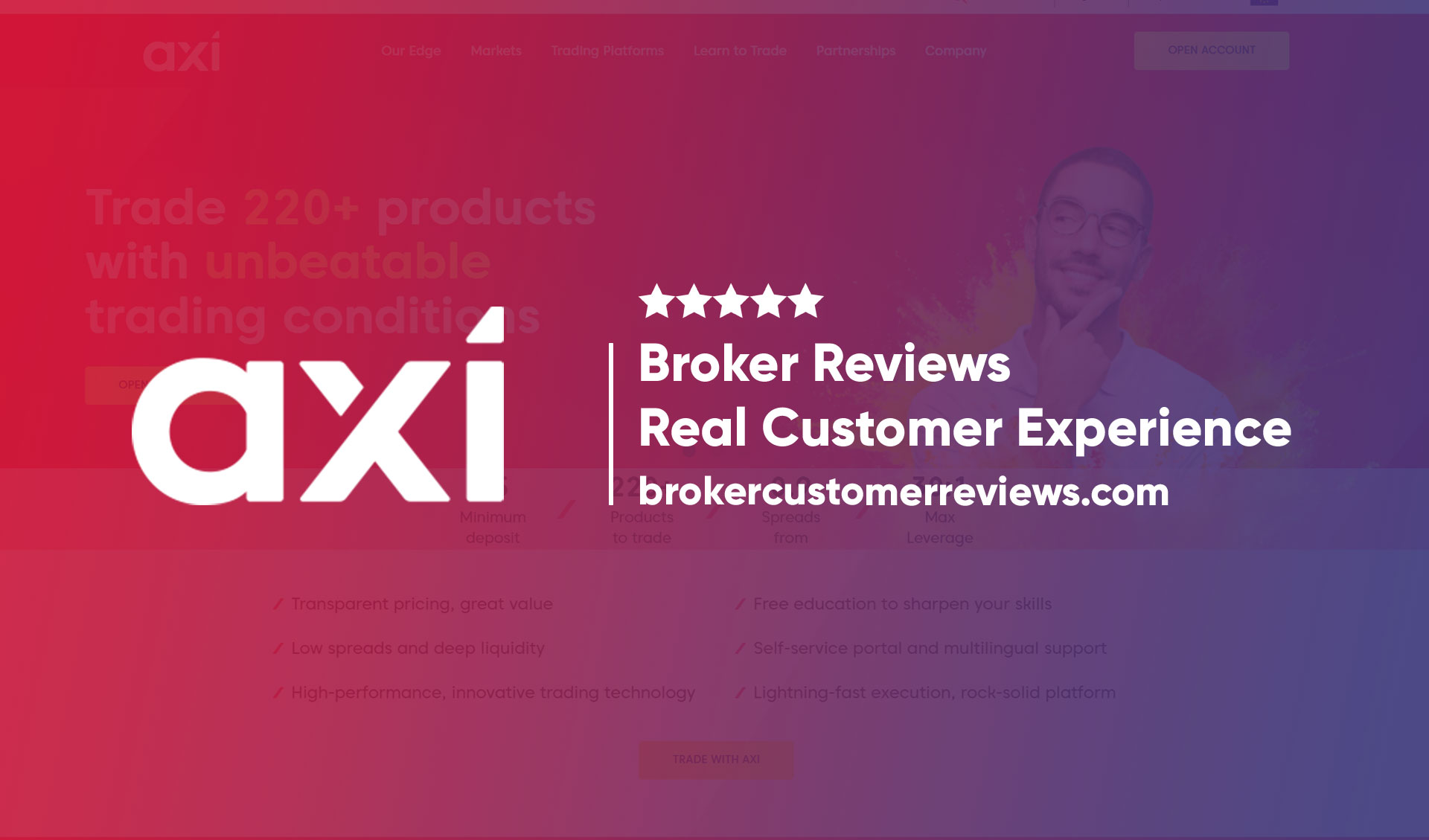 Axi Broker Review ⭐️ Ratings and Feedback | Broker Customer Reviews